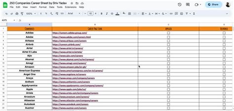 Shivendra Yadav On Linkedin Job Internship Hiring Internshipopportunity 64 Comments