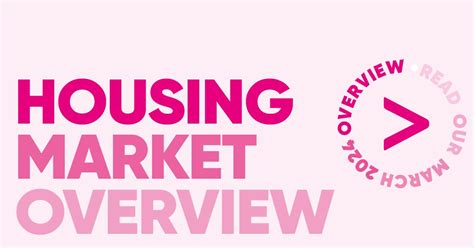 Rightmove Reports House Price Increases In 2024 Read The Report Here