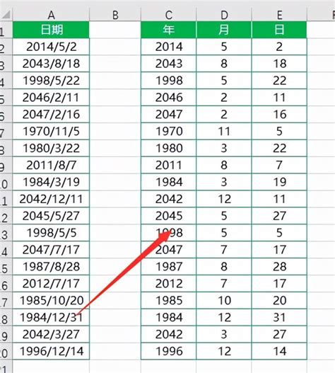 Excel如何利用函数将日期拆分为年月日三列显示日期拆分年月日 Csdn博客