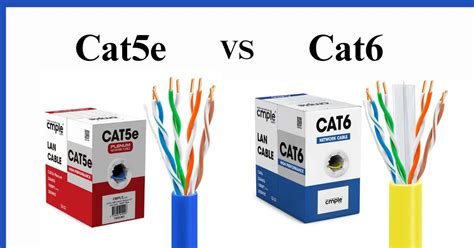 Ddr6 Ram Release Date Speed And Ddr5 Vs Ddr6 Explained