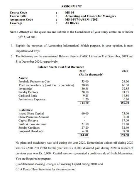 Ms 64 International Marketing Solved Assignment 2020 Free Solved