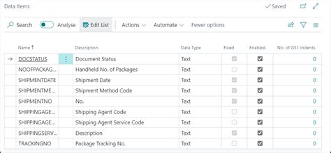 Clever Dynamics Shipment Function