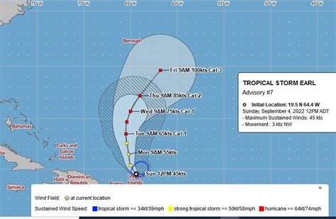 Bws Tropical Storm Earl Is A Potential Threat Bernews