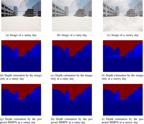 Figure 1 From Environment Reconstruction Based On Multi User Selection And Multi Modal Fusion In