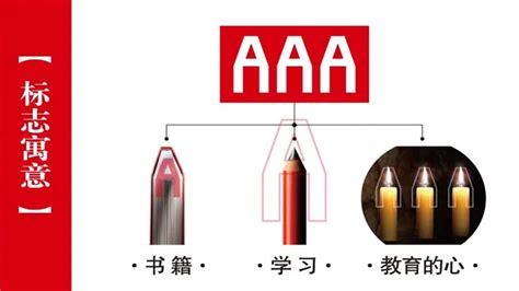 机构介绍 郑州AAA软件教育