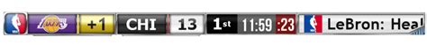 Scorebugs