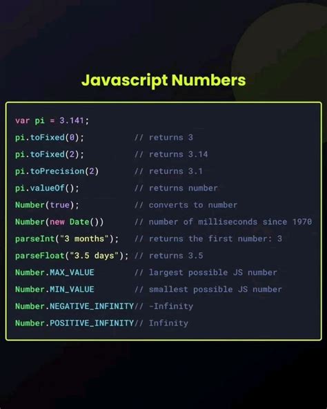 Naveen Kumar On Linkedin 💢cheatsheet Of Javascript Mathstring And