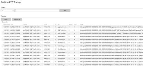 Ubidots Mqtt Lora Field Gateway Devmobiles Blog