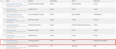 Configuring Ivanti Policy Secure With Mcafee Epo Server