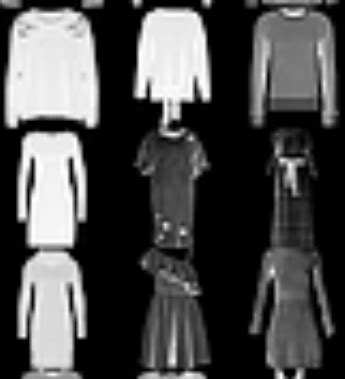 Fashion MNIST Sample Showing Examples Of Data Such As Boots Bags Download Scientific Diagram