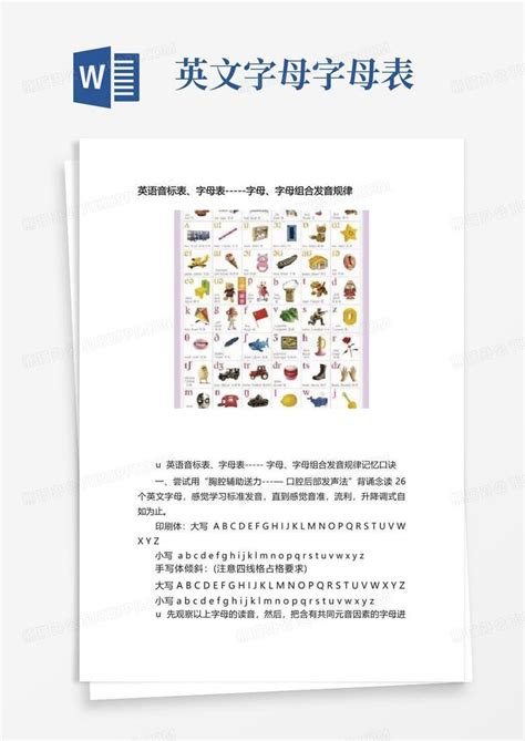 英语音标表字母表 字母字母组合发音规律Word模板下载 编号qvjnremv 熊猫办公