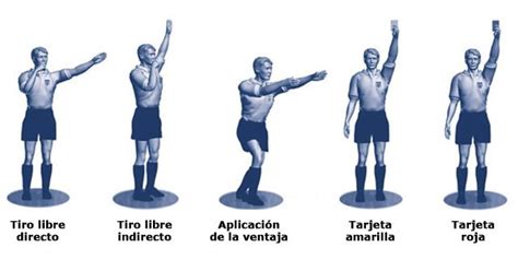 Cómo Entender Las Señales Del árbitro De Fútbol Mundosilbato