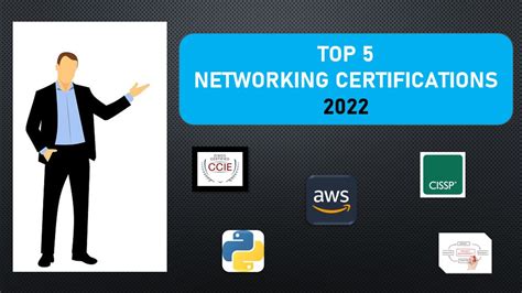 Top 5 Networking Certifications 2022 Our Technology Planet