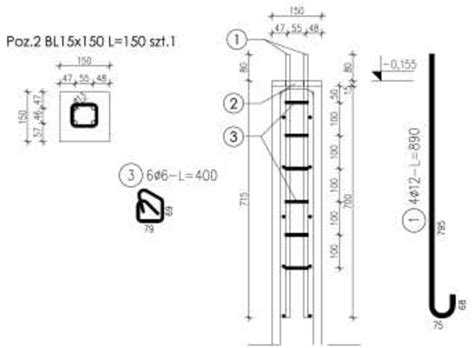 An Insufficient Spacing Of Reinforcement Bars An Excerpt From