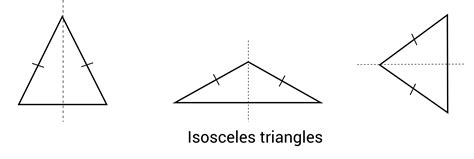 Isosceles Triangle How Many Lines Of Symmetry At Jordan Arida Blog