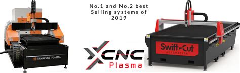 High Definition Plasma Cutter Hypertherm — Cnc Plasma Machinery New