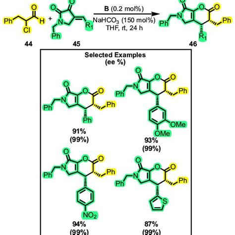 Scheme 22 Synthesis Of Tricyclic Dihydropyranones From α Substituted Download Scientific