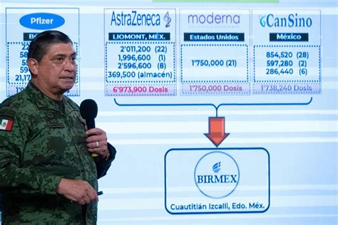 “cuando Los Militares Se Meten En Política La Democracia Peligra” Así