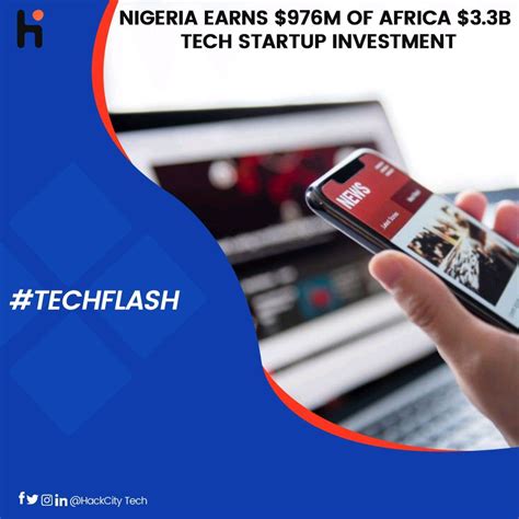 Hackcity Tech On Linkedin Hackcity Hackcitytech Hackathon Techacademy Growwithtech Tech…