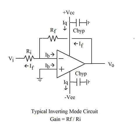 Mastering Audio Op Amps Gain Seek And Bandwidth Insights