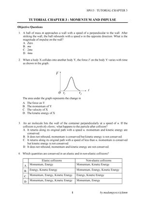 PHY Prelab EXPT EXPERIMENT MEASUREMENT AND UNCERTAINTY Learning Outcomes At The End Of