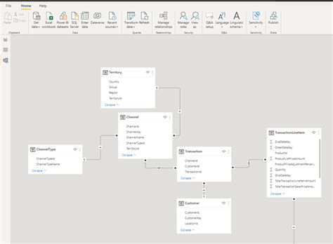 Announced At Ignite 2021 Expanding Azure Synapse Integration With Power Query
