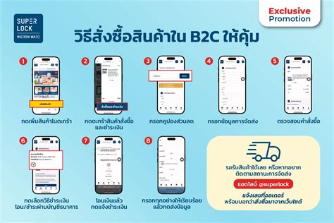 [ซื้อ 10 แถม 2] Super Lock กล่องรองเท้า รุ่น Super Box 5657 กล่องเก็บของ พลาสติกแข็ง เปิดฝาหน้า