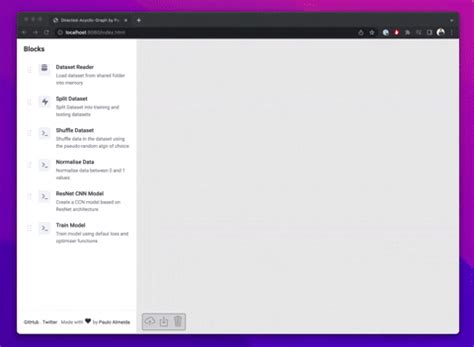 GitHub PauloMigAlmeida Directed Acyclic Graph Builder Js Dag Builder