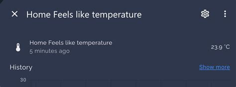 Solved Arithmetic Mean Wrong Configuration Home Assistant Community