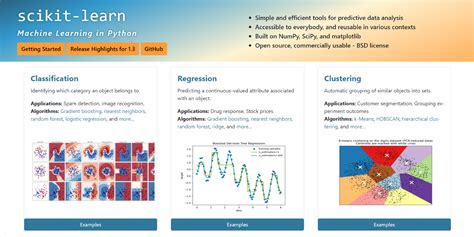 Ml And Cloud Computing Cei Consulting Solutions Results