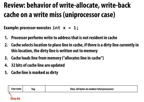 CMU Notes More Than Code