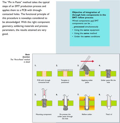 Connector How Are Headers Soldered In Pcb Assembly Electrical