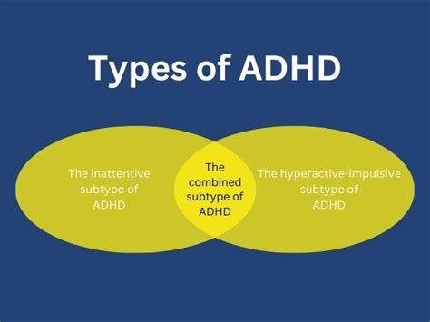 Adhd Attention Deficit Hyperactivity Disorder Dr Deepak Agrawal