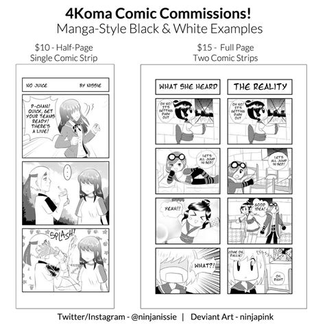 4koma4 Panel Comic Commissions Open By Ninjapink On Deviantart