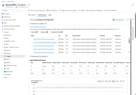 Troubleshoot Performance Issues On Azure Virtual Machines Using