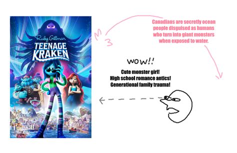 If Anybody Asks Were From Canada Wow Cool Robot Know Your Meme