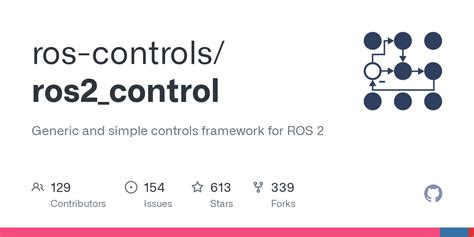 ros2 control controller manager msgs srv unloadcontroller srv at master