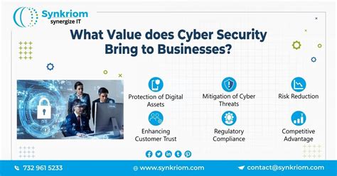 Synkriom On Linkedin Synkriom Cybersecurity Business Riskdeduction Customertrust…