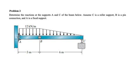 Answered Problem 2 Determine The Reactions At… Bartleby