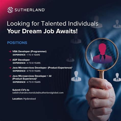 Techjobs Hiring Innovation Data Java Microservices Ai Vba Techtalent