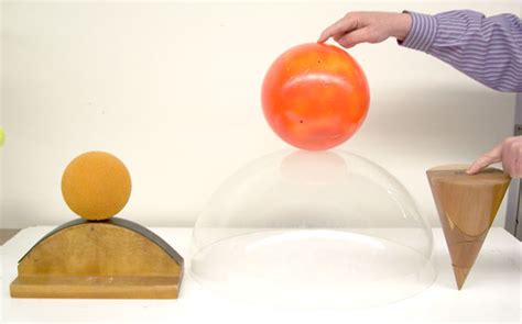 1j2010 Stable Unstable And Neutral Equilibrium Instructional