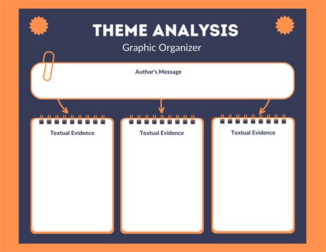 Theme Analysis Graphic Organizer