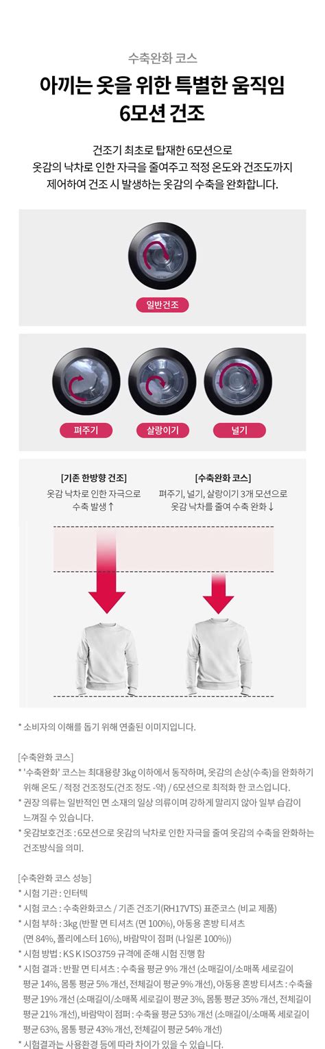 [lg전자 공식인증점] Lg 트롬 오브제컬렉션 워시타워 W20wznm 감도 깊은 취향 셀렉트샵 29cm
