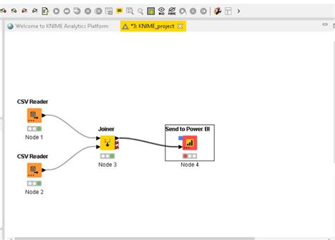Connection To Power Bi Knime Extensions Knime Community Forum