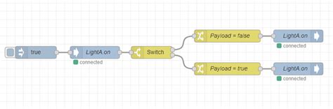 IoBroker Node RED Teil 4 5 Switch Node Smarthome Tricks De
