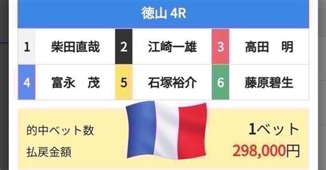 徳山4r 1003【㊗️💯完璧な狙い方㊗️💯】｜万舟皇帝プロの競艇予想屋🇫🇷｜note
