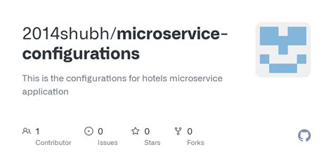 Github Shubh Microservice Configurations This Is The Configurations For Hotels