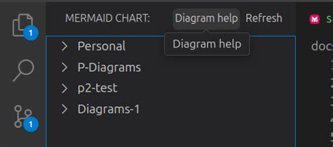 Github Mermaid Chartvscode Mermaid Chart The Code For The Mermaid Chart Extension For Visual