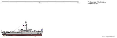 Philippines Pc 461 Class By Pjackaugusto On Deviantart