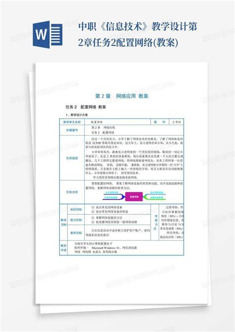 中职信息技术教学设计第2章任务2配置网络 教案 Word模板下载 编号lbjdponx 熊猫办公